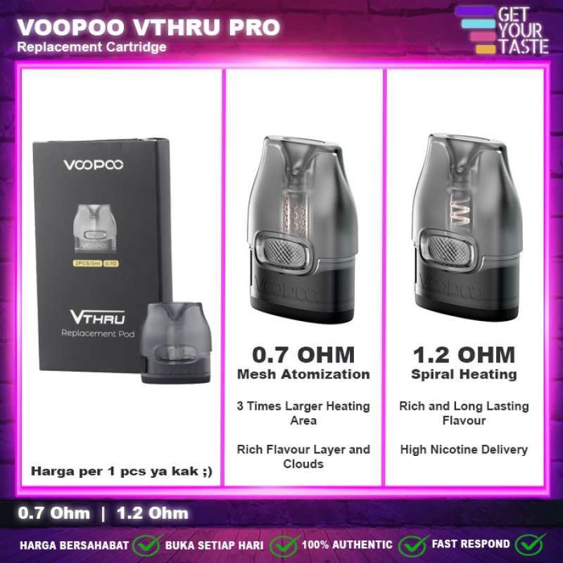 Jual Cartridge Vthru Pro Pod Kit Replacement Vmate E Infinity Pods ...
