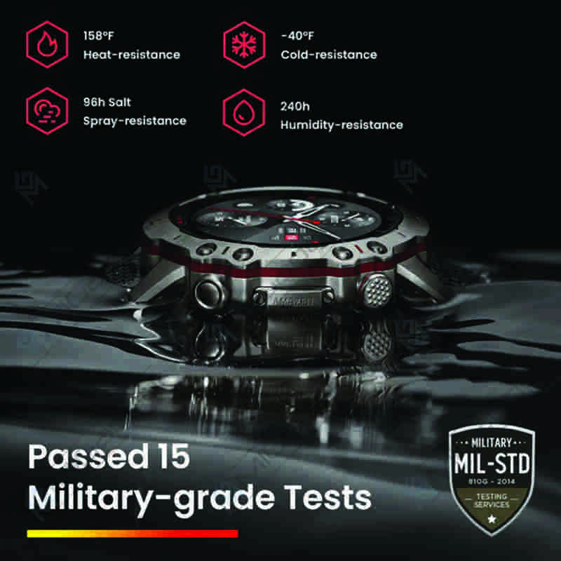 Jual Smartwatch Amazfit Falcon Jam Tangan Digital Titanium Gps 20atm ...