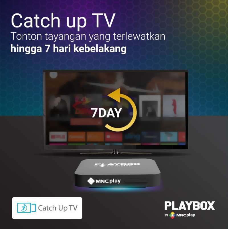 Jual Mnc Play Open All Channels Playbox Tv Berbayar [3 Bulan] Di Seller ...