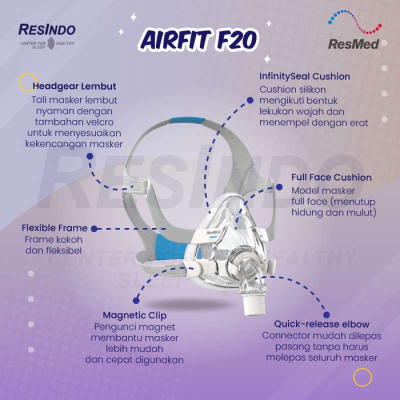 Jual Airfit F20 Full Face Cpap Mask Resmed - Masker Cpap Set Lengkap Di Seller Resindo Medika ...