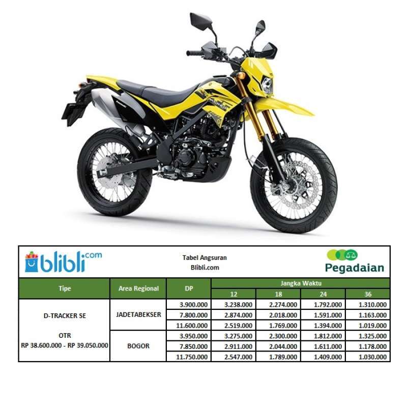 Jual Kawasaki D-Tracker 150 SE Sepeda Motor [OTR Jabodetabekser] - 10% ...
