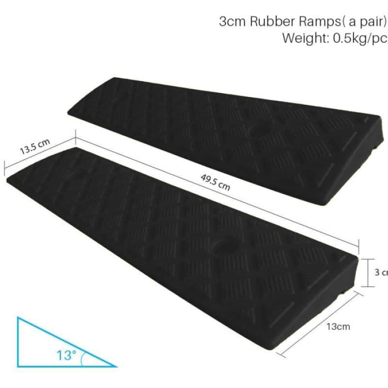 Promo CURB RAMP 3CM-RAMP BAHAN PLASTIK KURSI RODA Diskon 33% di Seller ...