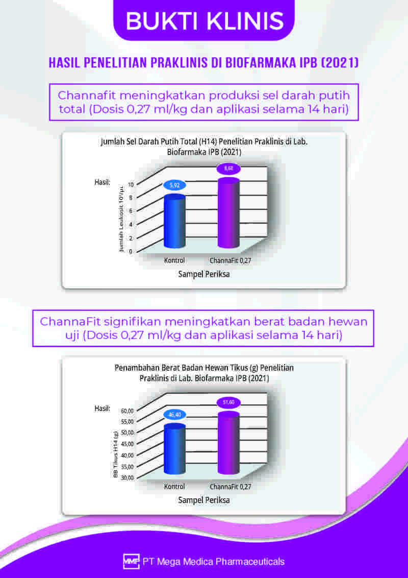 🎉 Promo Channa Fit Ekstrak Ikan Gabus Albumin Booster Penambah Nafsu ...