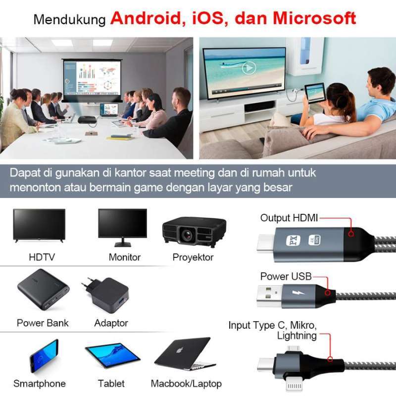 Jual Hdmi To Usb Micro Typec Lightning Converter Tv Ios Android Px Mha-110u Di Seller Muria ...
