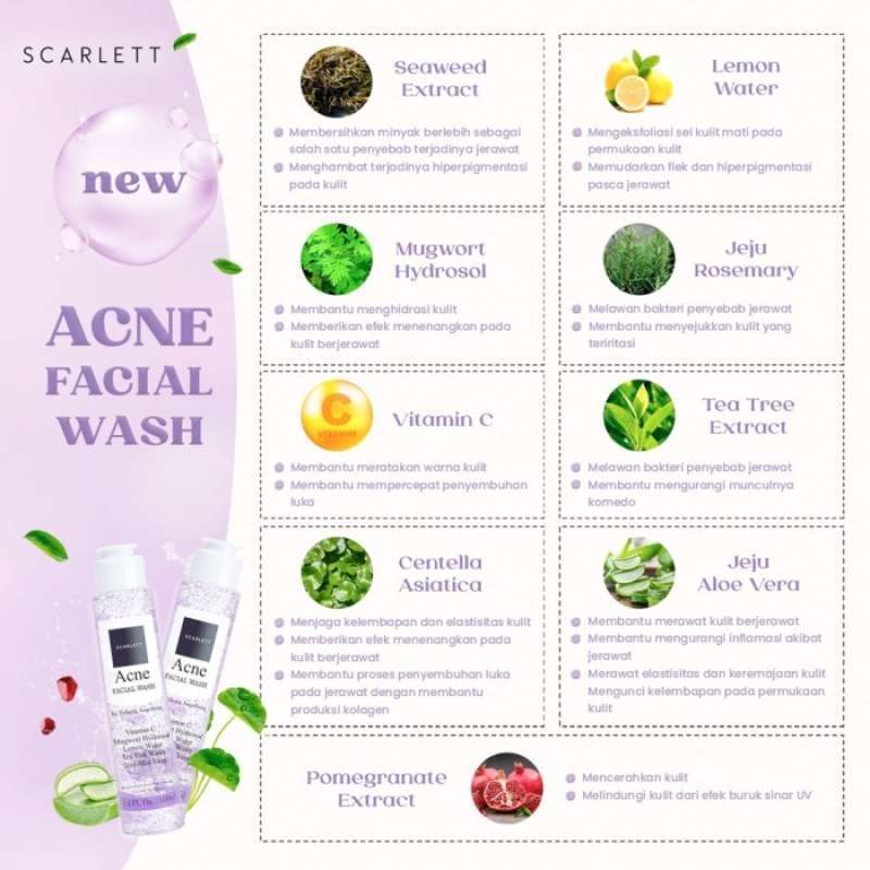 Jual Paket Lengkap Complete Acne Series Scarlett Whitening Skincare ...