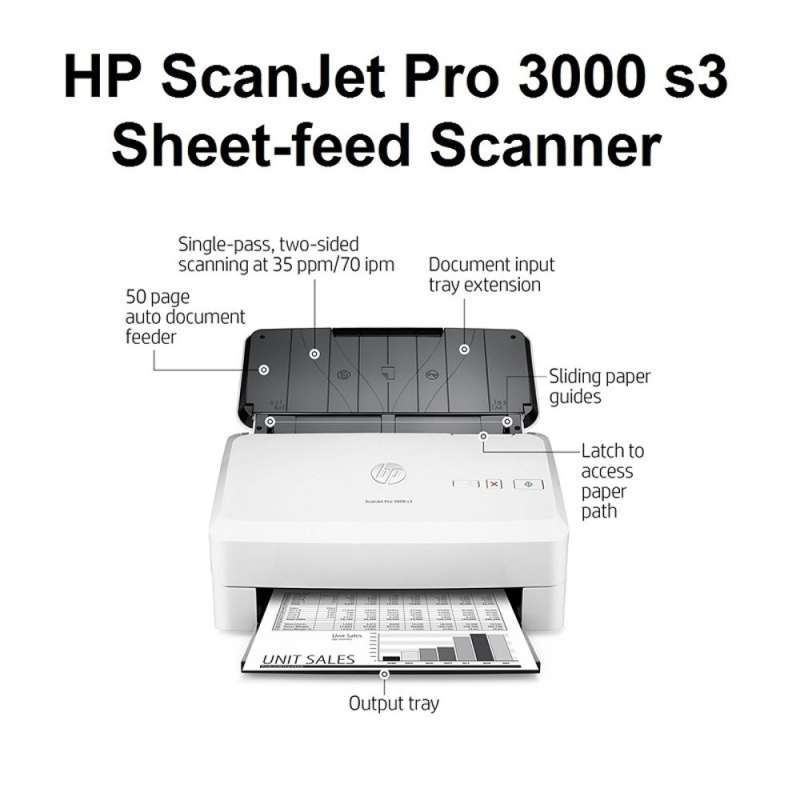 Jual Scanner HP Scanjet Pro 3000 s3 di Seller Print Scan Copy - Kota ...