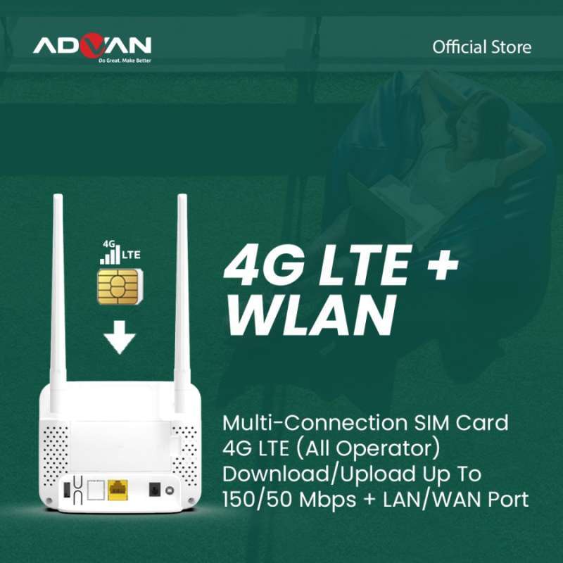 Jual Modem Advan CPE20 di Seller IRAMA MAS DIGITAL Official Store ...