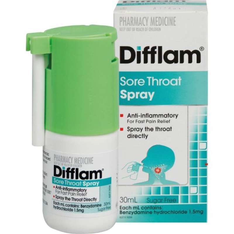 Anti Inflammatory Spray Lengkap Harga Terbaru Mei 2024 | Blibli