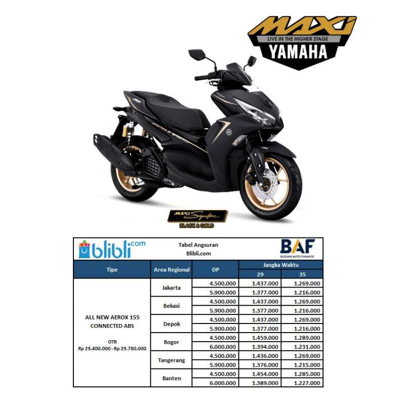 Jual Cicilan Ringan BAF - Yamaha All New Aerox 155 Connected ABS ...