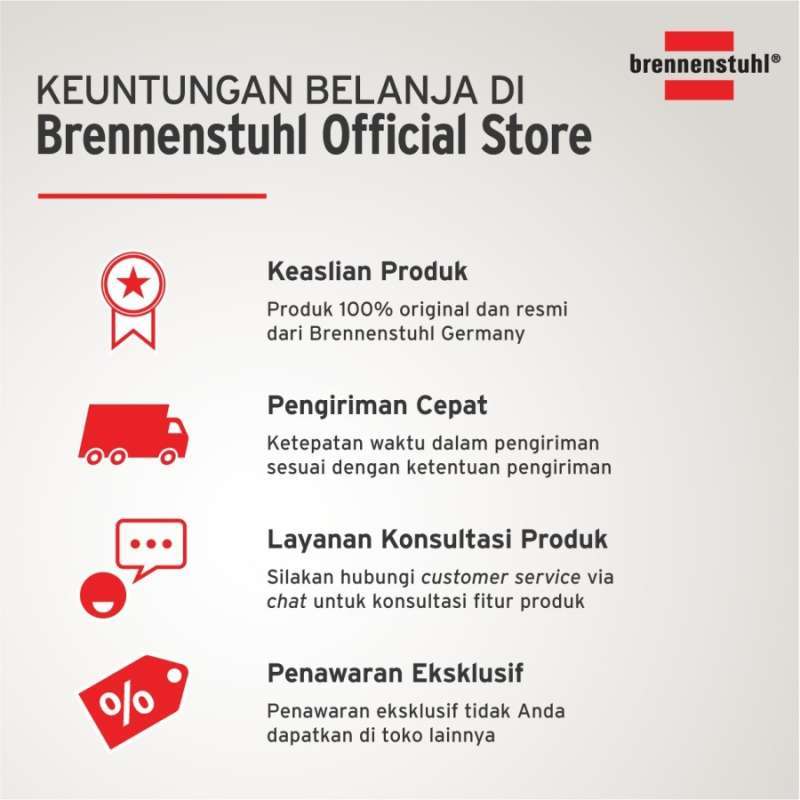 Jual Kabel Roll Garant 25m Ip44 Outdoor Industrial Brennenstuhl ...