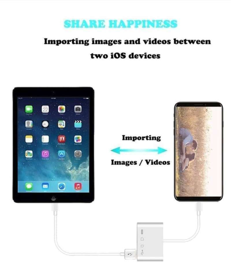 Jual LIGHTNING TO 4 IN 1 CAMERA CARD READER CONNECTION KIT / OTG ...