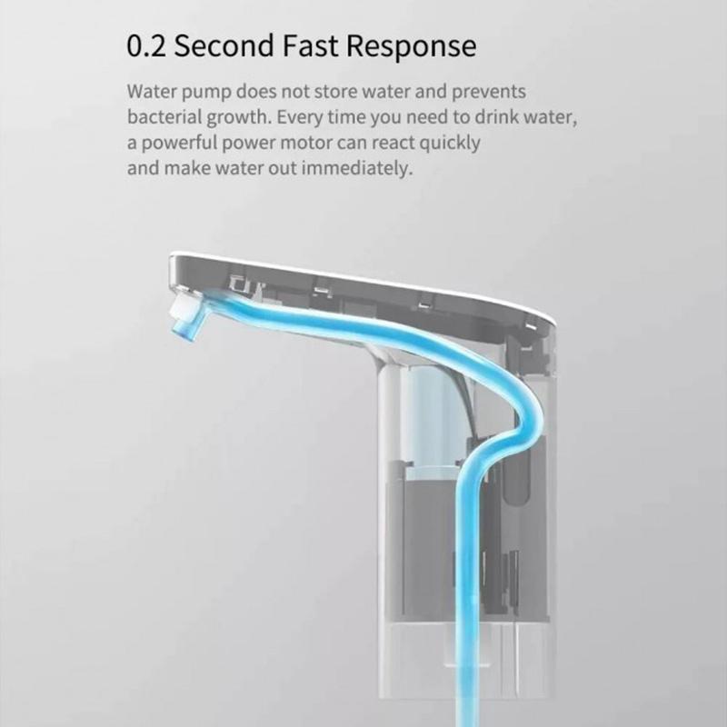 Jual Xiaomi Tds Automatic Water Pump Dispenser Pompa Galon Otomatis ...