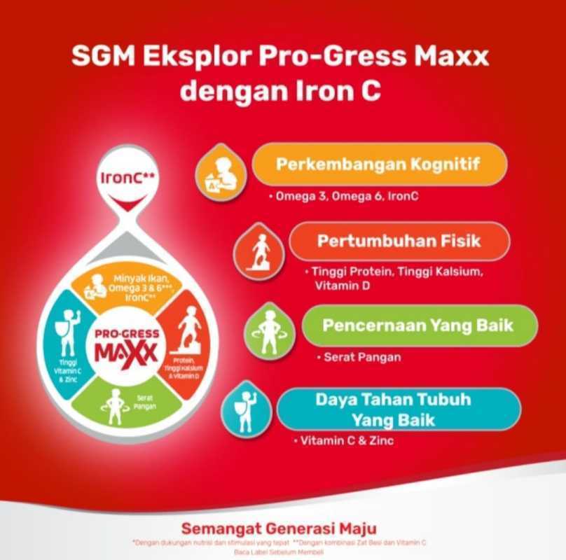 Jual Sgm 3 + Madu 900 Gram / Sgm 3 Plus Madu Di Seller Toko Assyifa ...
