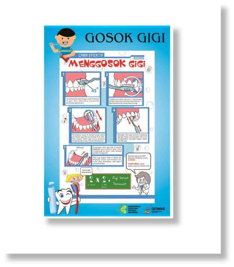 Jual CETAK POSTER | CARA MENGGOSOK GIGI - GOSOK GIGI | LAMINATING ...