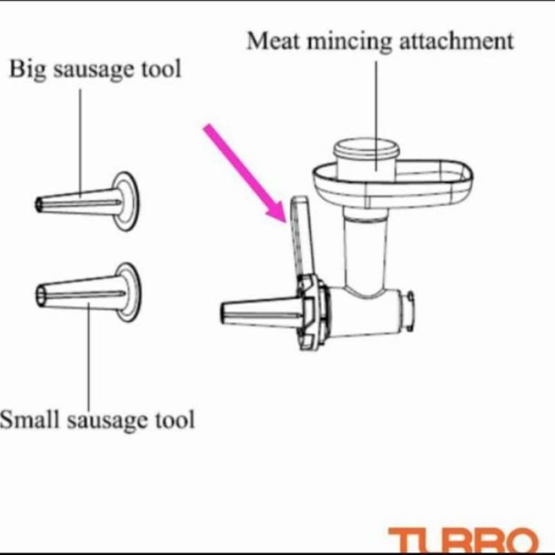 Jual Sparepart Pengiling Daging Turbo Shm9088 Original Di Seller Kairos ...