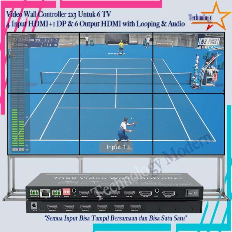Jual Hdmi Video Wall Controller 3x2 For 6 Tv (4 Input 6 Output) 4k@60hz ...