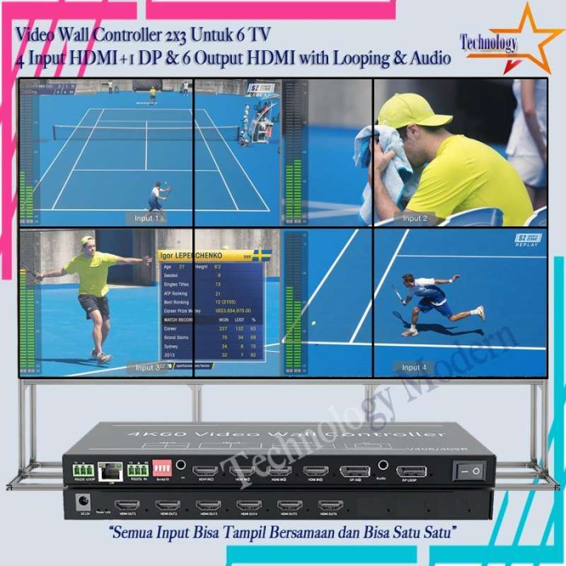 Jual Hdmi Video Wall Controller 3x2 For 6 Tv (4 Input 6 Output) 4k@60hz ...