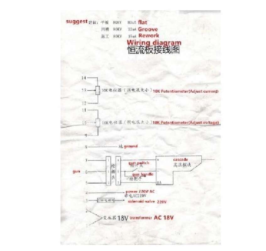 Jual Digital manual electrostatic experiment lab 100KV machine powder ...