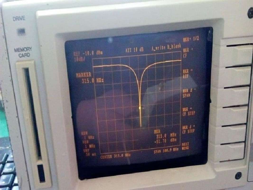 Jual New RF reflection bridge VSWR Network Analyzer 500KHz-2.5GHz 40dB ...