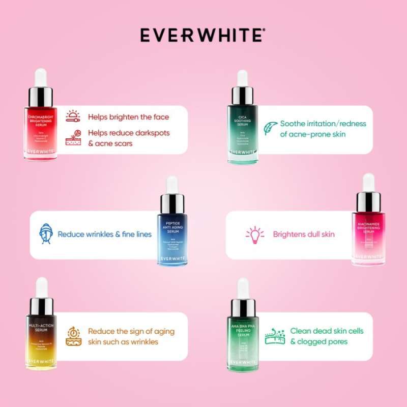 Jual Everwhite Niacinamide Brightening Serum Di Seller Baby's Room ...