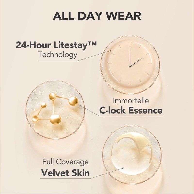 Jual [ You ] Noutriwear+ Velvet Liquid Foundation Long Lasting 20ml Di ...