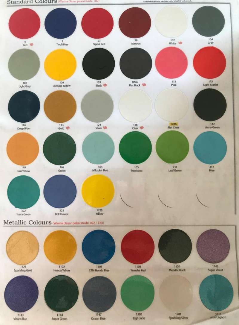 Jual Samurai Paint/ Standart Color/ Cat Semprot Aerosol di Seller ...