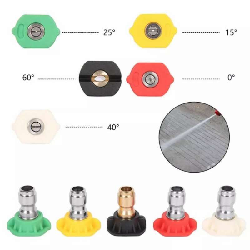 Promo Nozzle Jet Cleaner Spray Gun Ujung Kepala 5 Warna Nosel Cordless ...