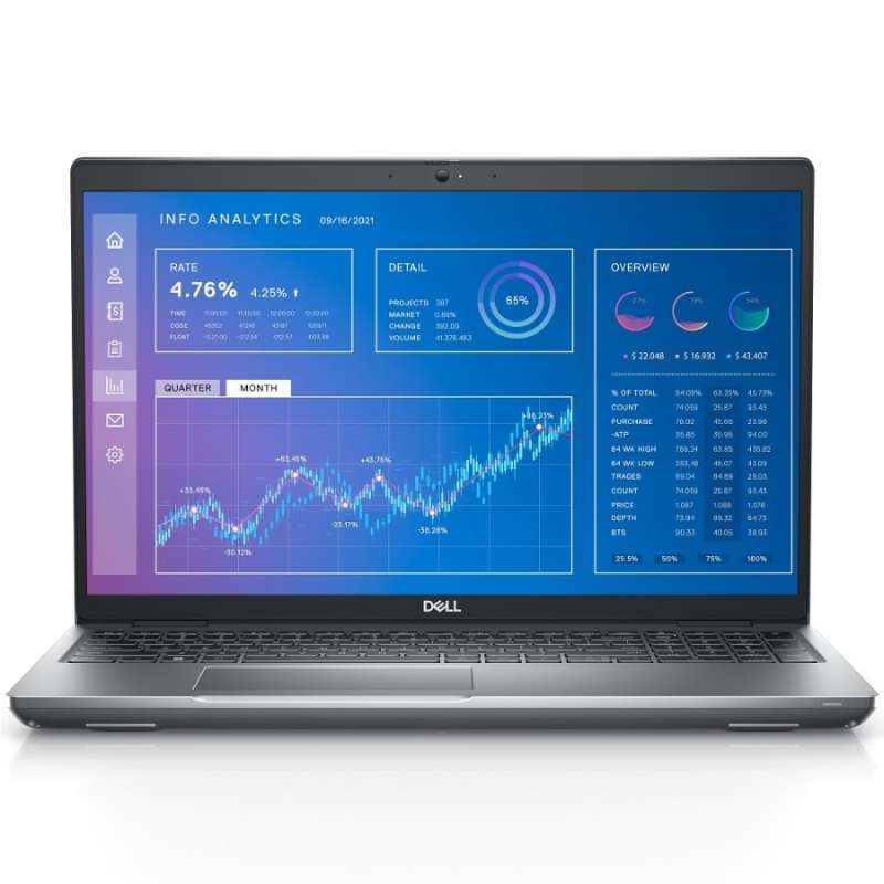 Jual Laptop Dell Precision Mobile M3560 I7-1185g7 Di Seller Backup ...
