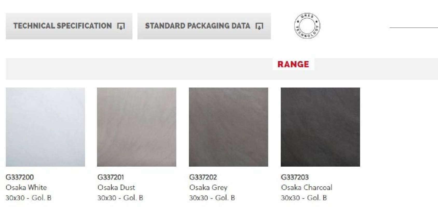 Jual Keramik 30x30 Original Murah - Harga Diskon Juni 2024 | Blibli.com