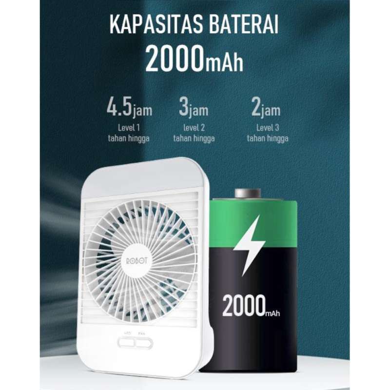 Jual Nana - Robot Desktop Fan Rt-bf14 / Kipas Portable Robot 5 Inch 2000 Mah Led Di Seller Nana ...