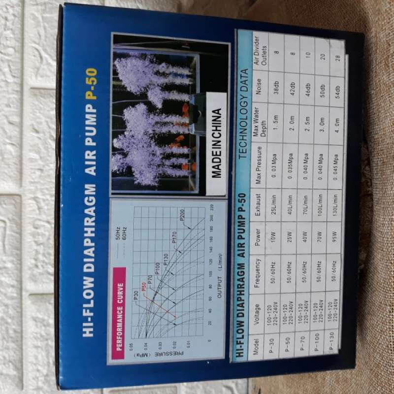 Promo Jebo P50 P 50 Aerator / Pompa Udara / Air Pump Diskon 23% Di Seller Kamupet - Duri Kepa ...