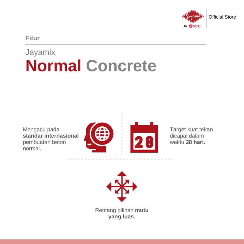Jual Jayamix By Scg Beton Normal K225 (jayamixni) - Jabode Di Seller Jayamix By Scg Official ...
