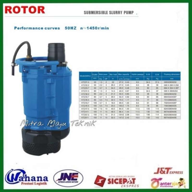 Jual Pompa Celup Air Kotor Submersible Dewatering Rotor Ktz 23.7 5hp ...