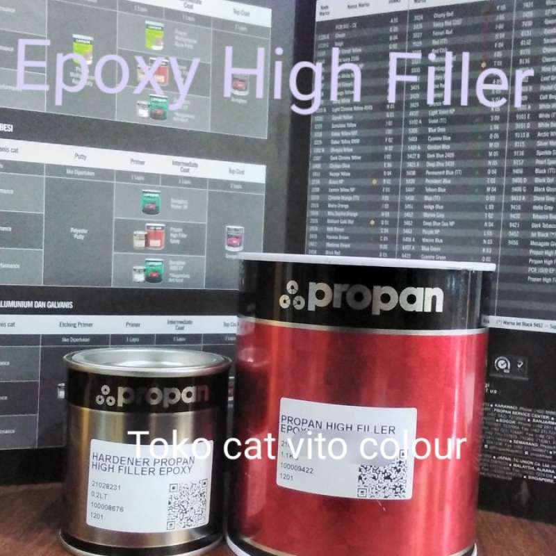 Promo Epoxy propan high filler grey Diskon 56% di Seller work tool ...