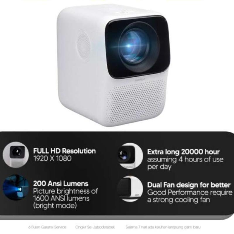 Jual Wanbo T2 Max Projector Global Ver 1080p 4K Proyektor Mini Portable ...