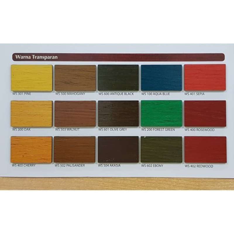 Promo Oem Mowilex Waterbased Woodstain Ws-300 Oak / Mowilex Ws 300 ...