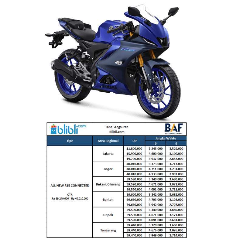 Jual Promo Spesial Tahun Baru BAF - [DP] Yamaha All New R15 Connected ...