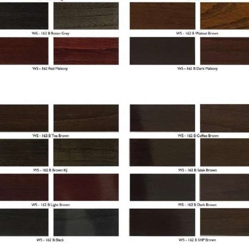 Jual Impra Wood Stain Ws-162 B Walnut Brown Propan Di Seller Puji Jaya ...