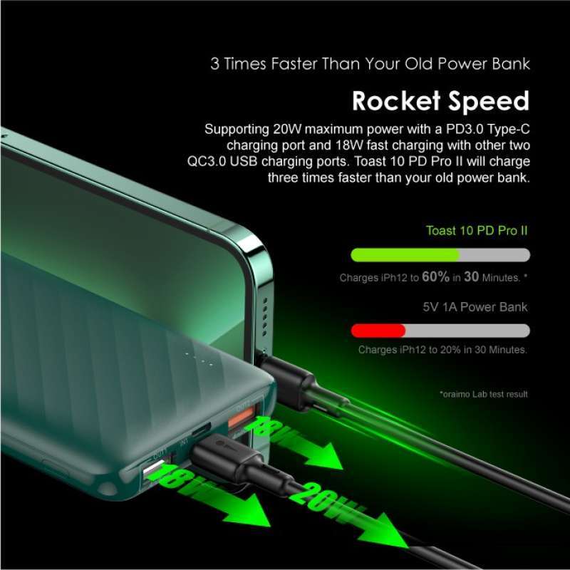 Promo Oraimo Toast 10 Pro Powerbank 10000mah Triple Output Opb-p118q ...