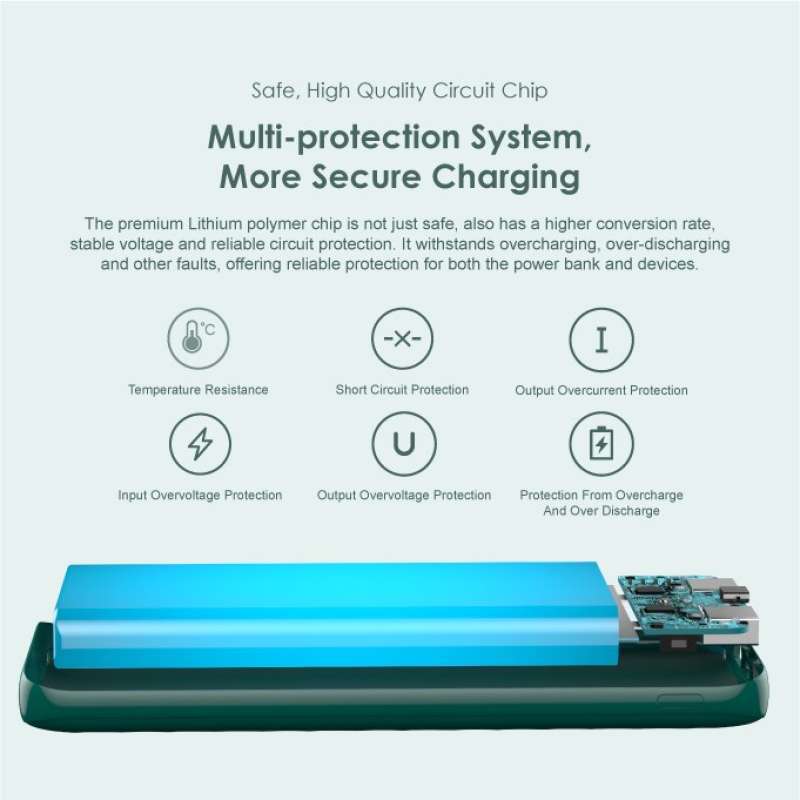 Promo Oraimo Toast 10 Pro Powerbank 10000mah Triple Output Opb-p118q ...