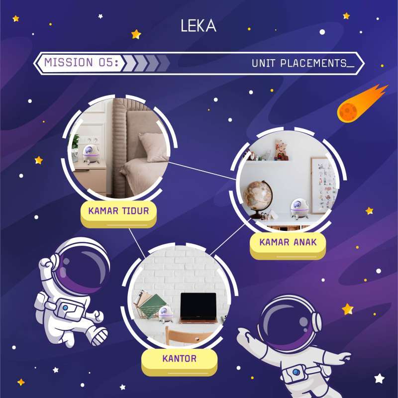 Jual Leka Hd6231 Apollo Humidifier - Pelembab Udara Diffuser Di Seller ...
