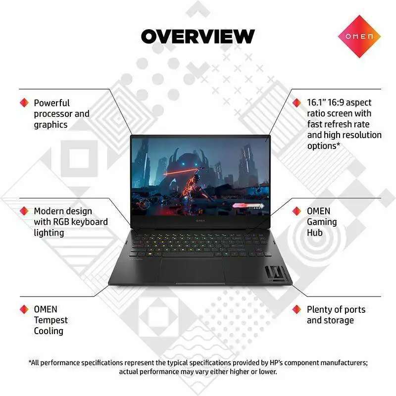 Jual Hp Omen 16 N0045ax Ryzen 7 R7-6800h Ram 16gb 1tb Ssd Rtx 3060 16.1 ...