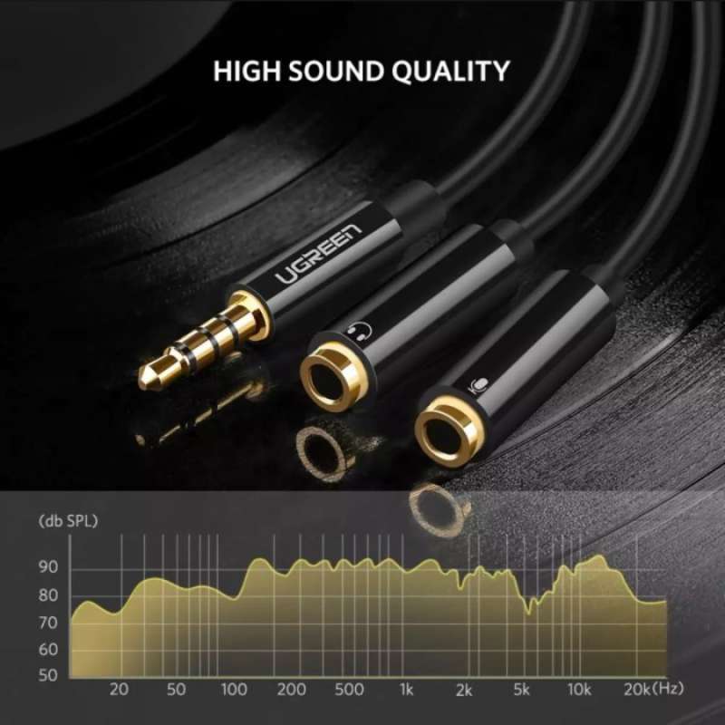Promo Ugreen Audio Splitter 3.5mm male to 2 Female 20m Diskon 66% di ...