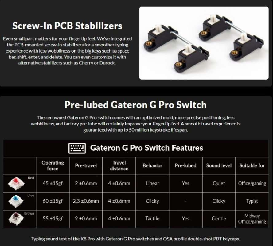 Jual Keychron K8 Pro Fully Assembled Wireless Mechanical Gaming ...