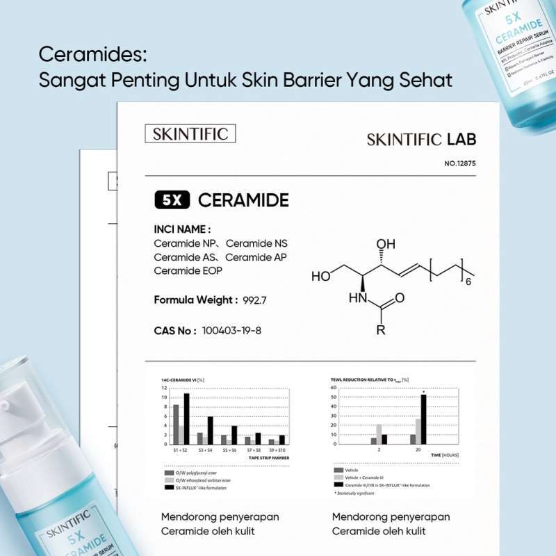 Jual Skintific - 5x Ceramide Skin Barrier Repair Serum Scientific Power ...
