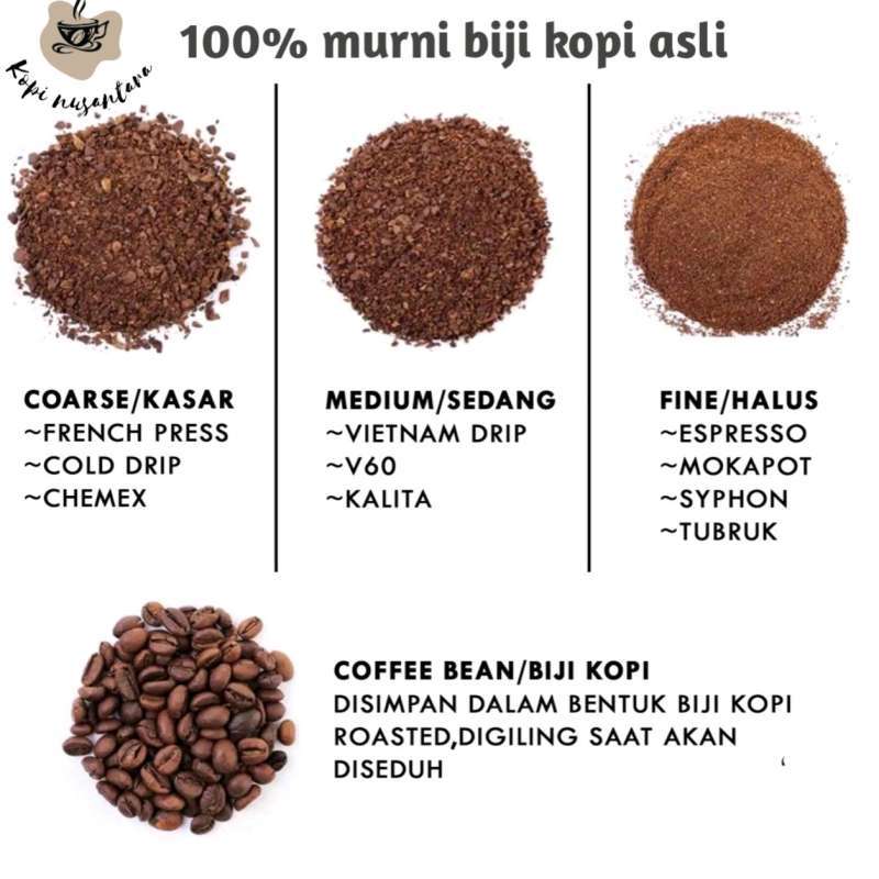 Jual Kopi Toraja Sa'pan Fw 100% Biji Bubuk Kopi Asli Murni 100gram ...