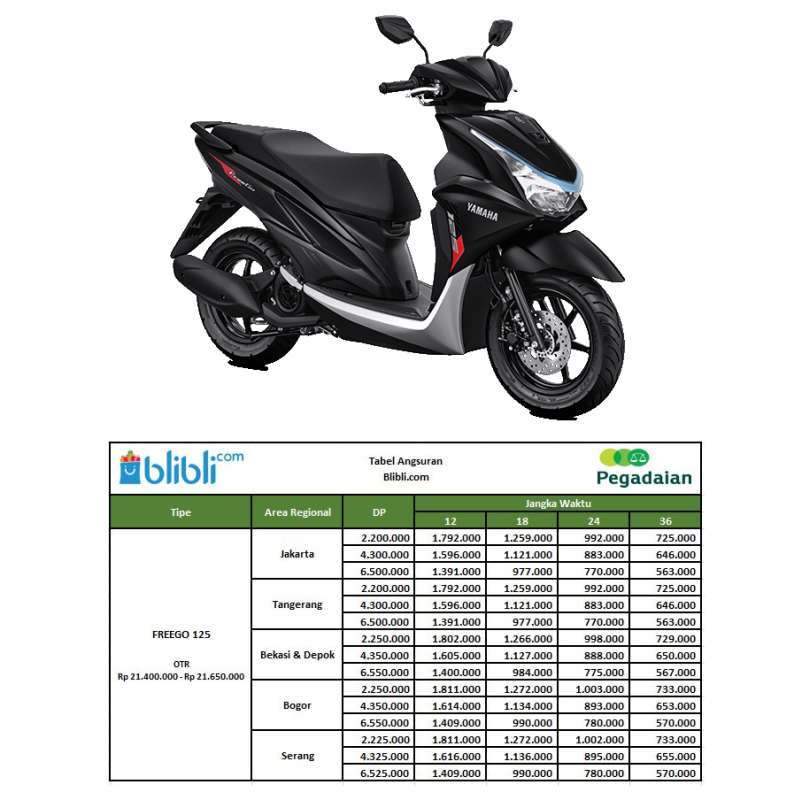 Jual Pegadaian - [DP] Yamaha FreeGo125 Standar Sepeda Motor [OTR ...