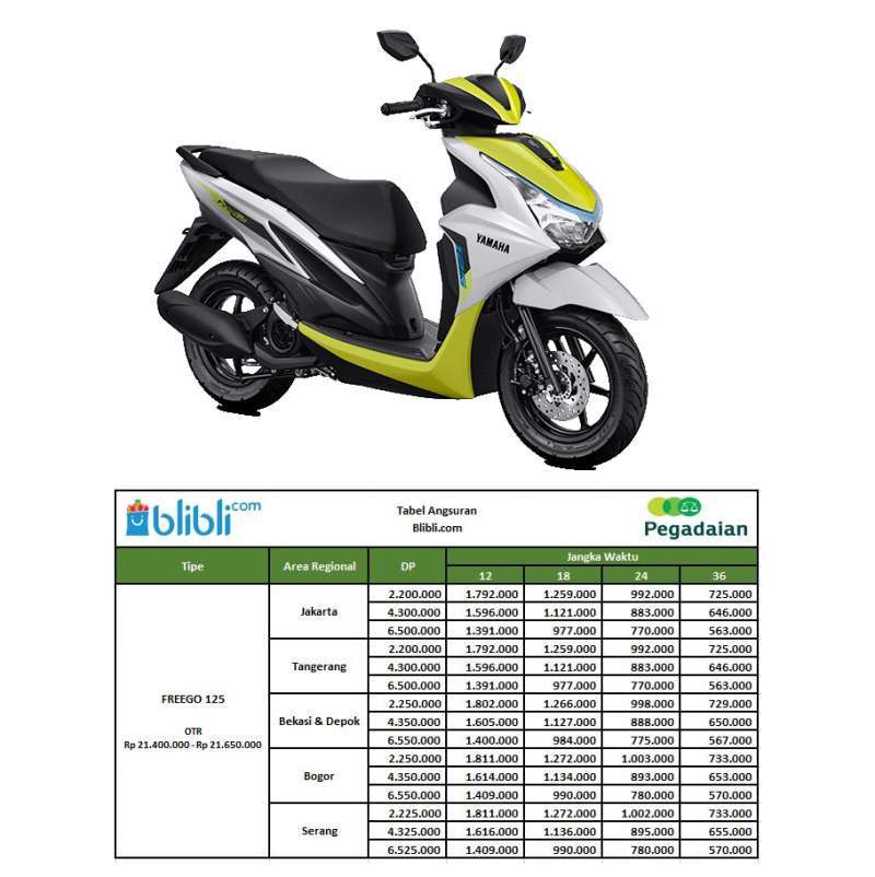 Jual Pegadaian - [DP] Yamaha FreeGo125 Standar Sepeda Motor [OTR ...