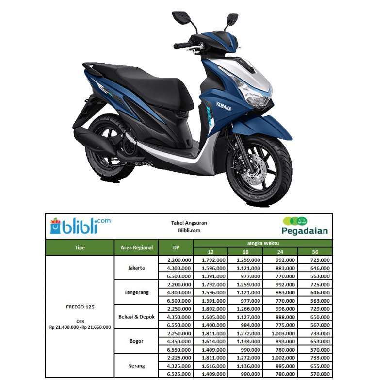 Jual Pegadaian - [DP] Yamaha FreeGo125 Standar Sepeda Motor [OTR ...