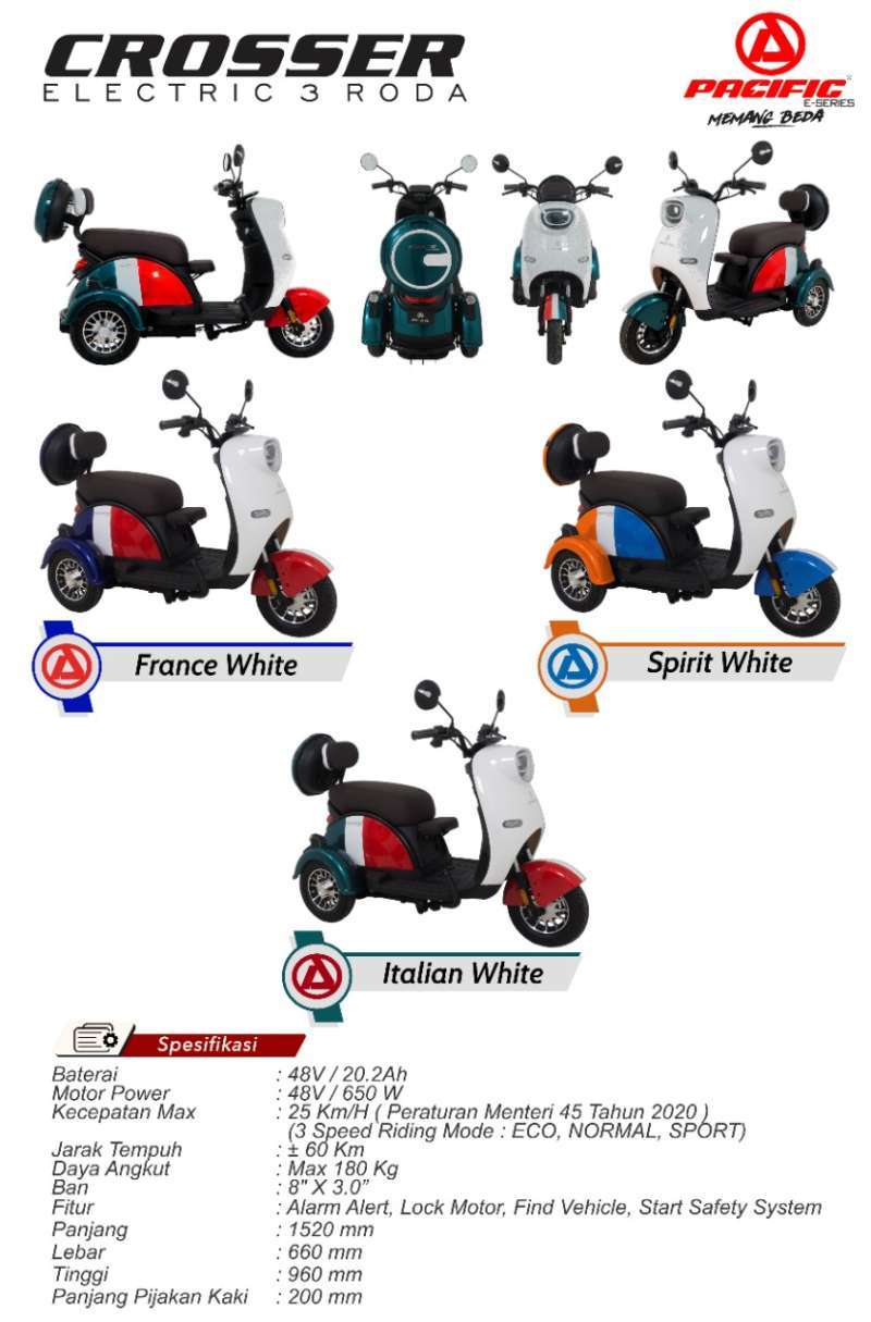 Jual Sepeda Motor Listrik Pacific Crosser Roda Tiga Electric E Bike Di ...